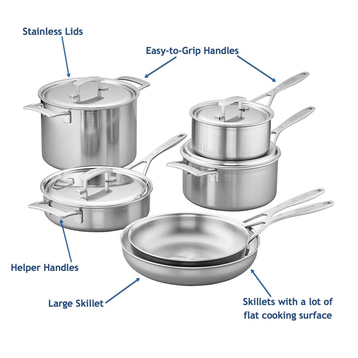 The Best Cookware for Gas Stoves