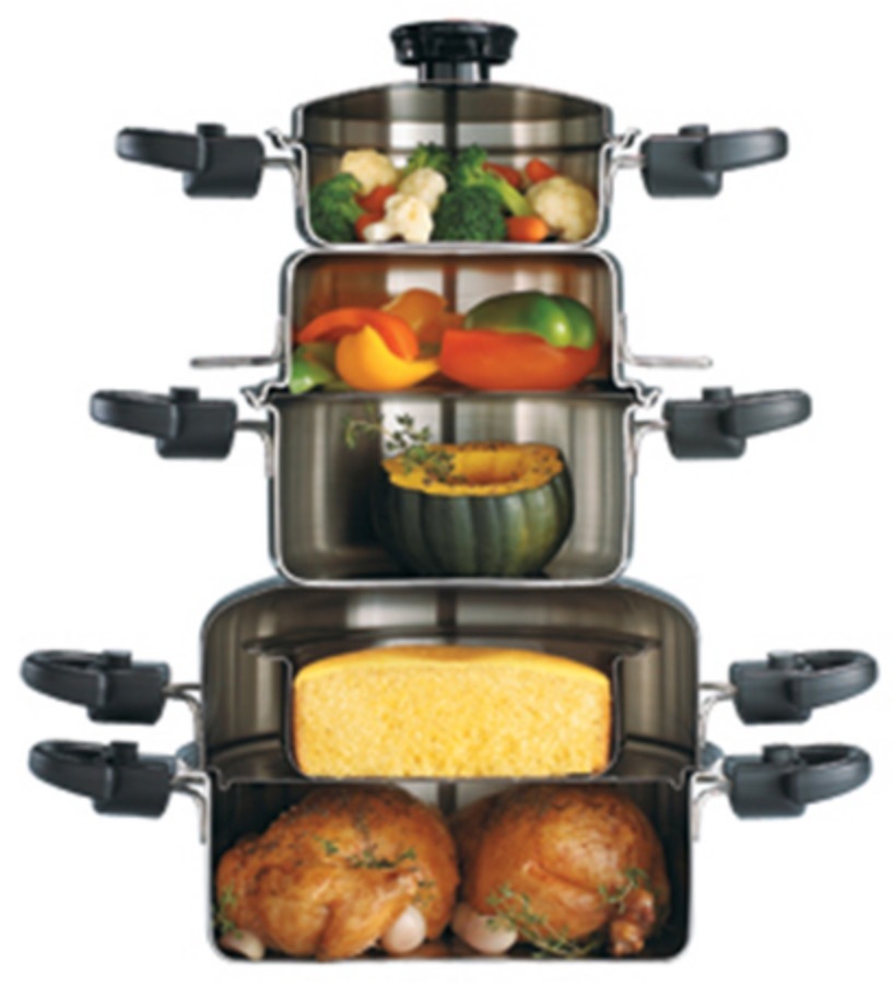 Waterless Cookware: A Detailed Analysis