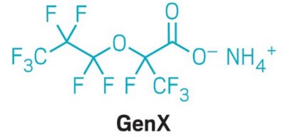 What Is PFOA? A Guide to Nonstick Cookware Chemicals