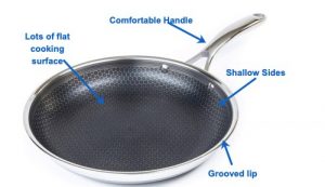 Hexclad Cookware: A Review of the Hybrid Cookware Brand