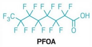 What Is PFOA? A Guide to Nonstick Cookware Chemicals