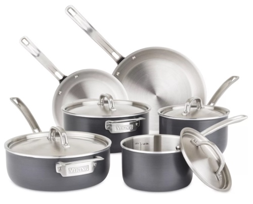 Aluminum Cookware: The Facts You Need to Know