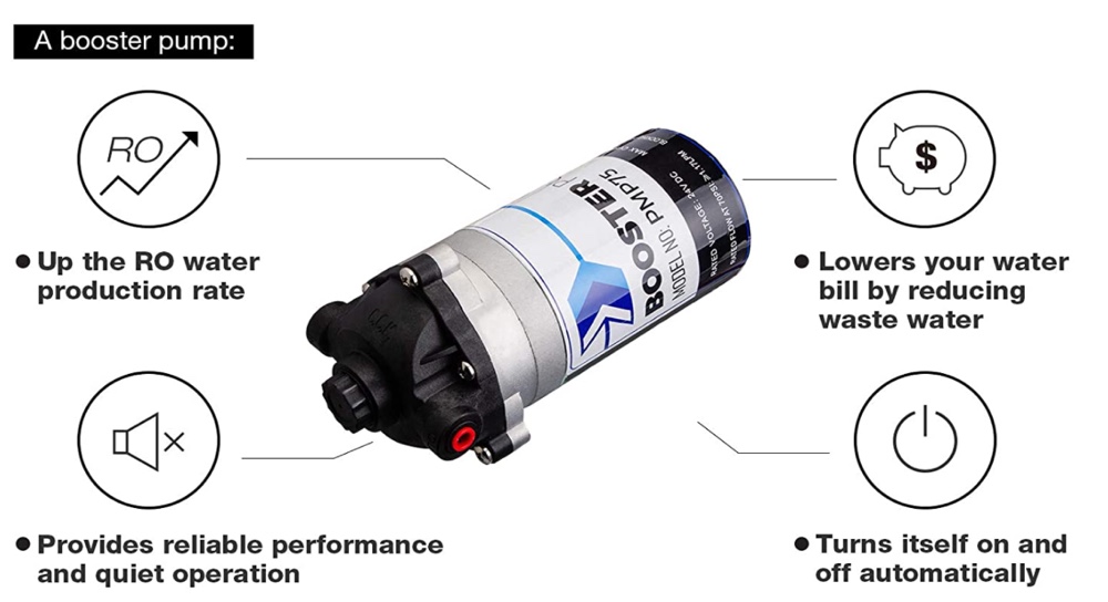 The Best Reverse Osmosis Systems for Your Home