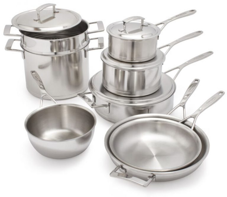 Demeyere Cookware: A Detailed Buying Guide