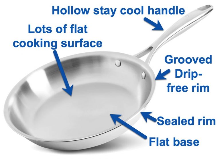 Ninja Cookware Review: How Good Is this Popular Brand?