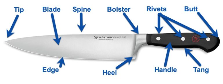 Zwilling Knives Review: A Detailed Look at Zwilling Kitchen Knives
