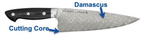 What Is Damascus Steel (and Does It Make a Good Kitchen Knife)?