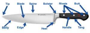 Messermeister Knives: A Detailed Review