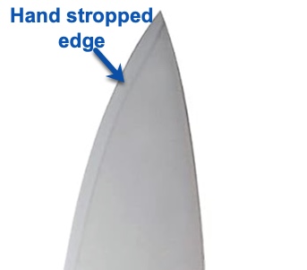 Messermeister Knives: A Detailed Review